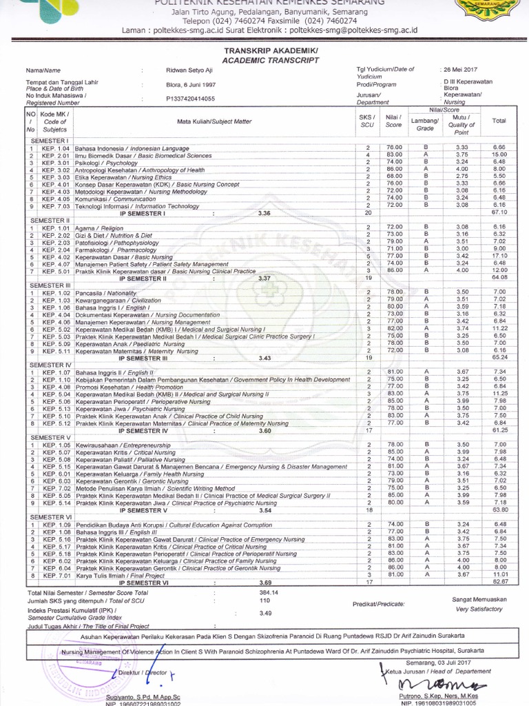 Transkip Nilai D3 | PDF