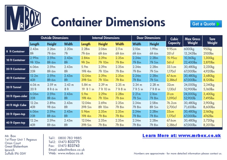 Container Dimensions | PDF | Nature