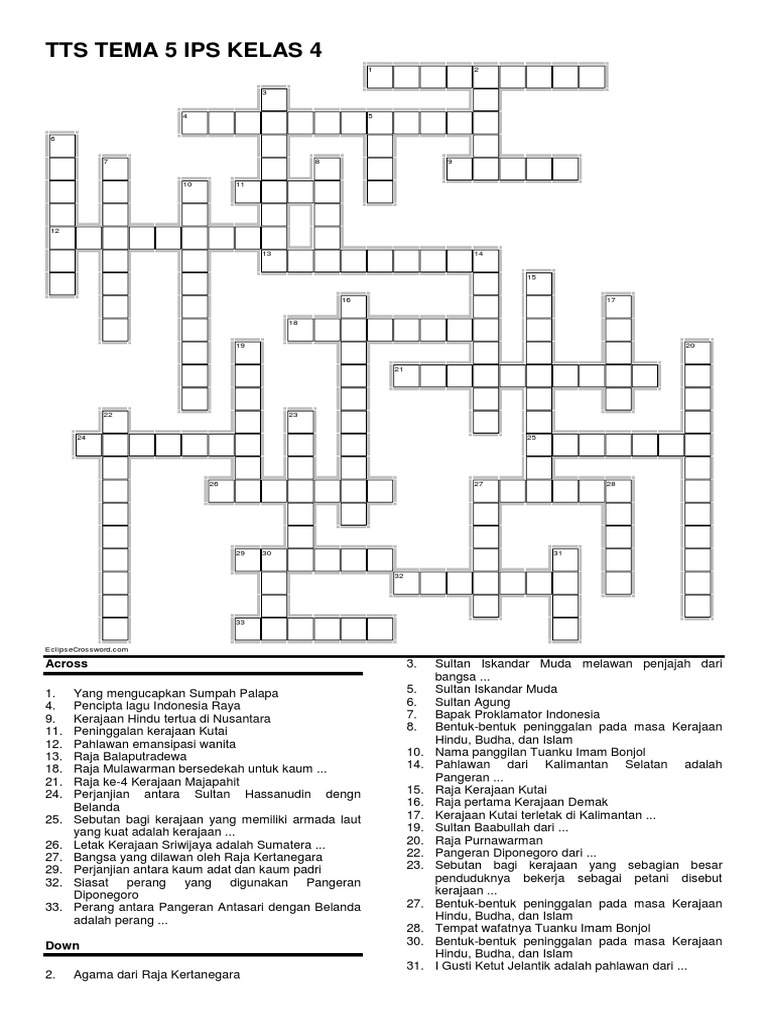 Tts Tema 5 Ips | PDF