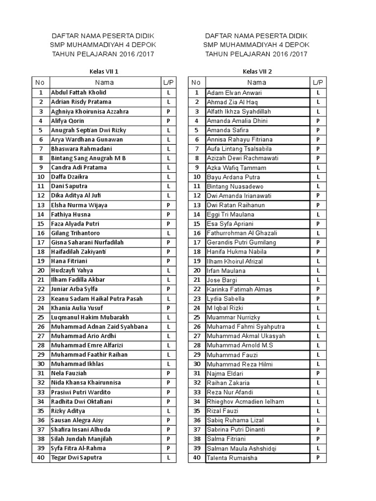 Format Nilai Uts | PDF