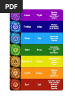 Sujok Therapy Points Chart | PDF | Menstruation | Yin And Yang