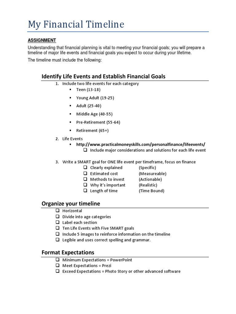 My Financial Timeline: Identify Life Events and Establish Financial ...