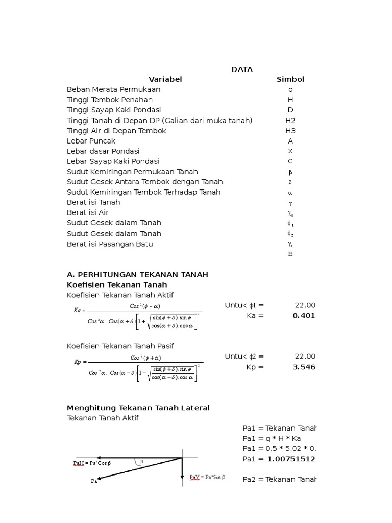 Hitungan Dimensi Struktur Talud | PDF
