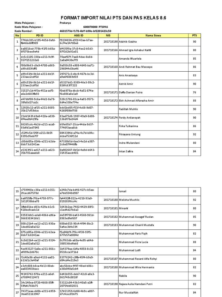 Format Import Nilai Pts Dan Pas Kelas 8.6 | PDF