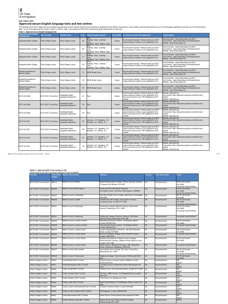 Ielts Ukvi | PDF | Tests | Academia