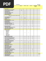 Long Lead Item | PDF | Procurement | Engineering