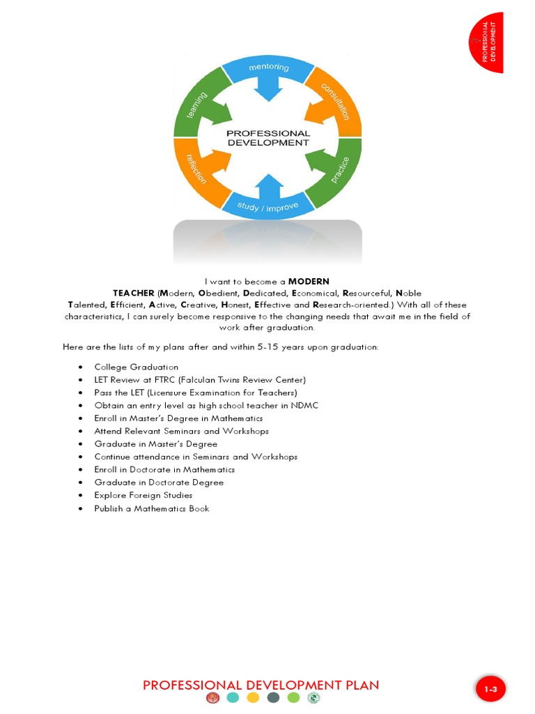 Professional Development Plan | PDF | Postgraduate Education ...
