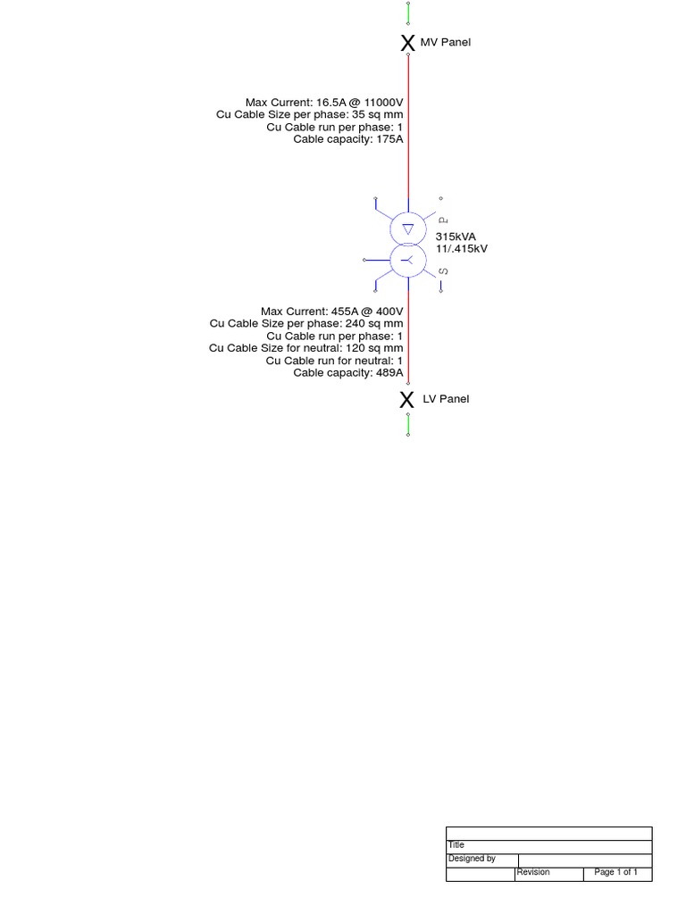 Substations Switchgear Interlocking | PDF
