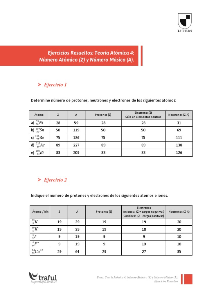 Formulacion Quimica 3eso | PDF | Átomos | Ion