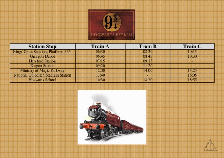 Hogwarts Express Timetable | PDF