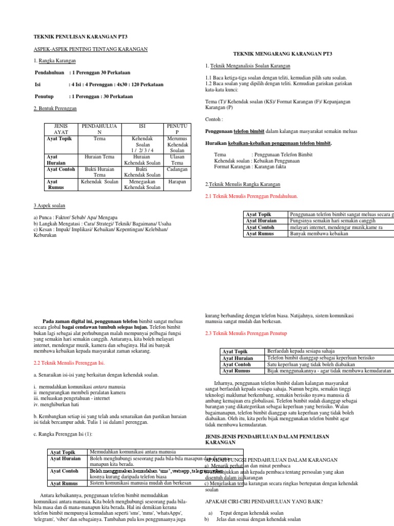 Teknik Penulisan Karangan PT3 | PDF