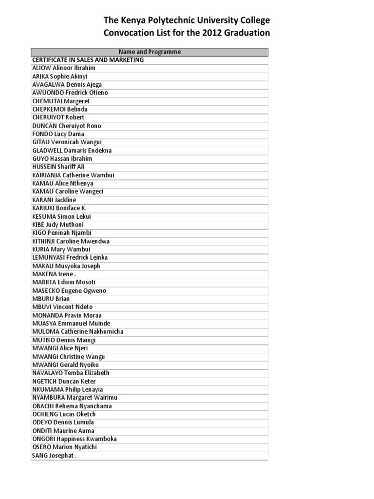 Graduation List 2012 | PDF | Vocational Education | Science And Technology