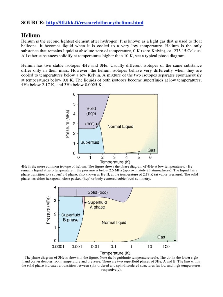 Helium Isotopes & Superfluidity | PDF