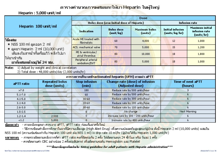 Heparinการผสม | PDF