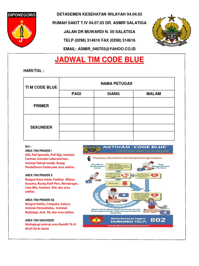 Papan Code Blue | PDF