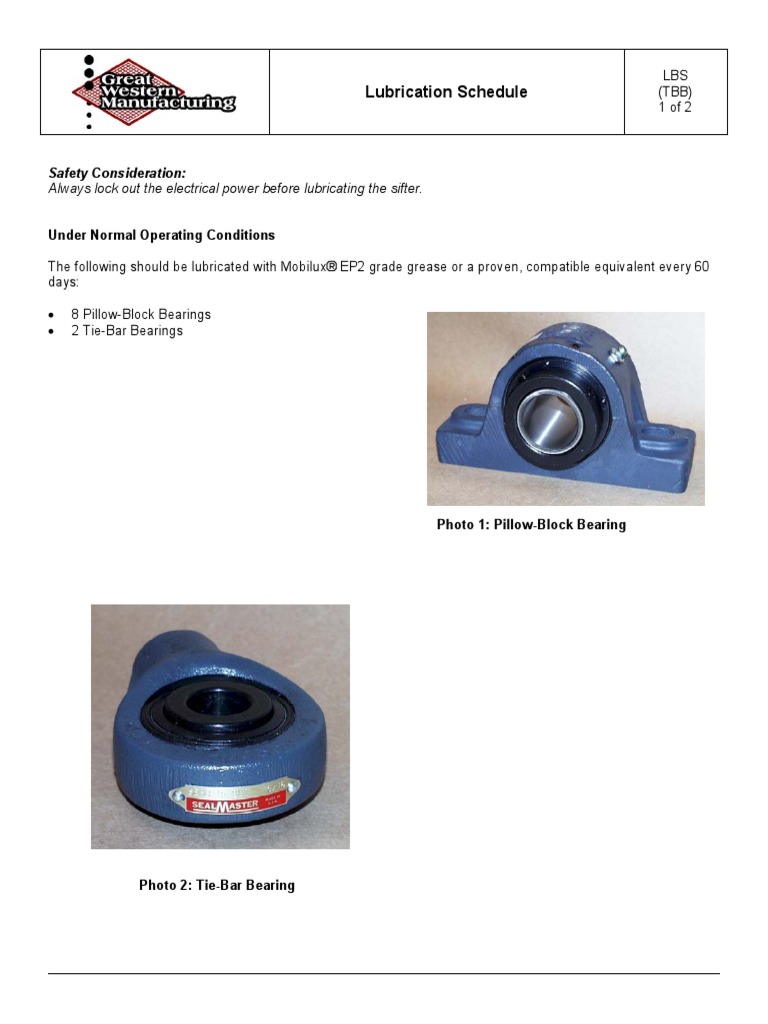 Lubrication Schedule: Safety Consideration | PDF