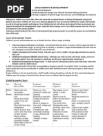 Georgia Early Learning and Development Standards GELDS - 0-12 Months ...