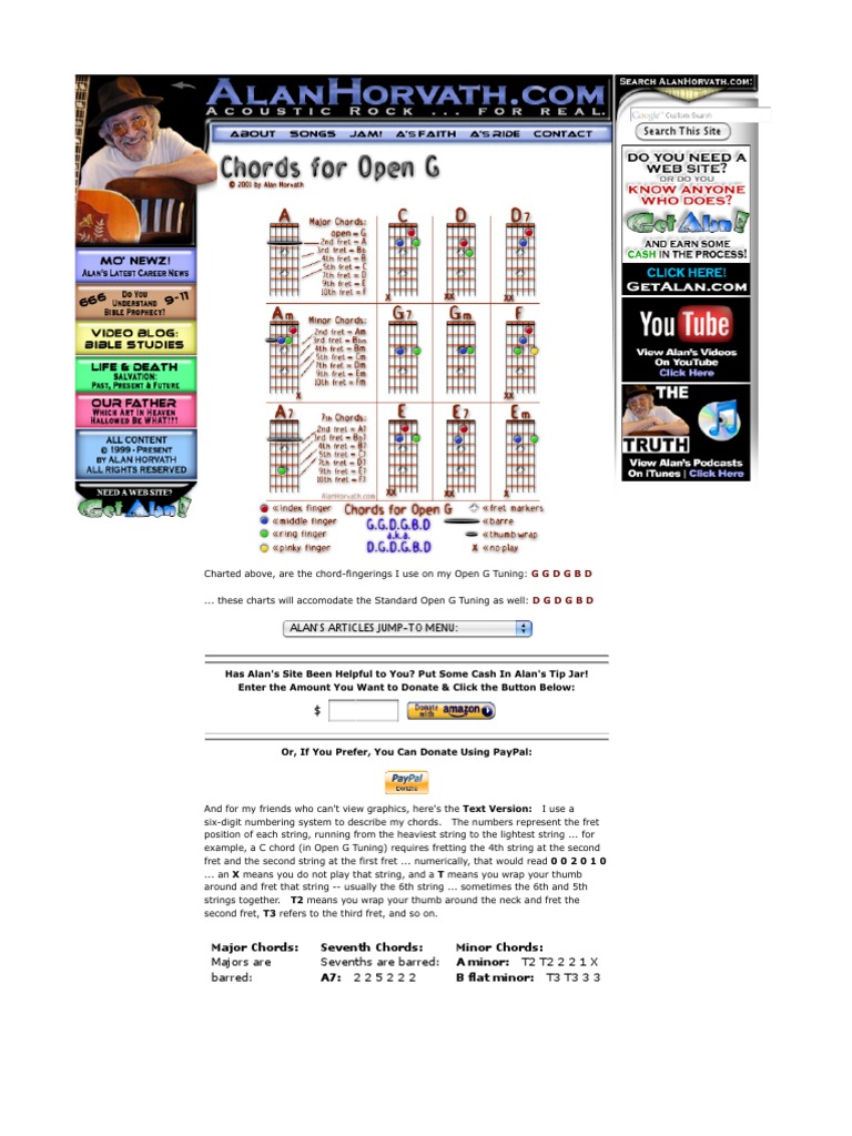 Open G Tuning - Chord Charts | PDF | Guitars | Necked Lutes