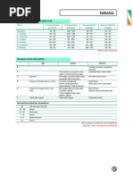 ASA Physical Status Classification Guide | PDF | Anesthesia | Ischemia