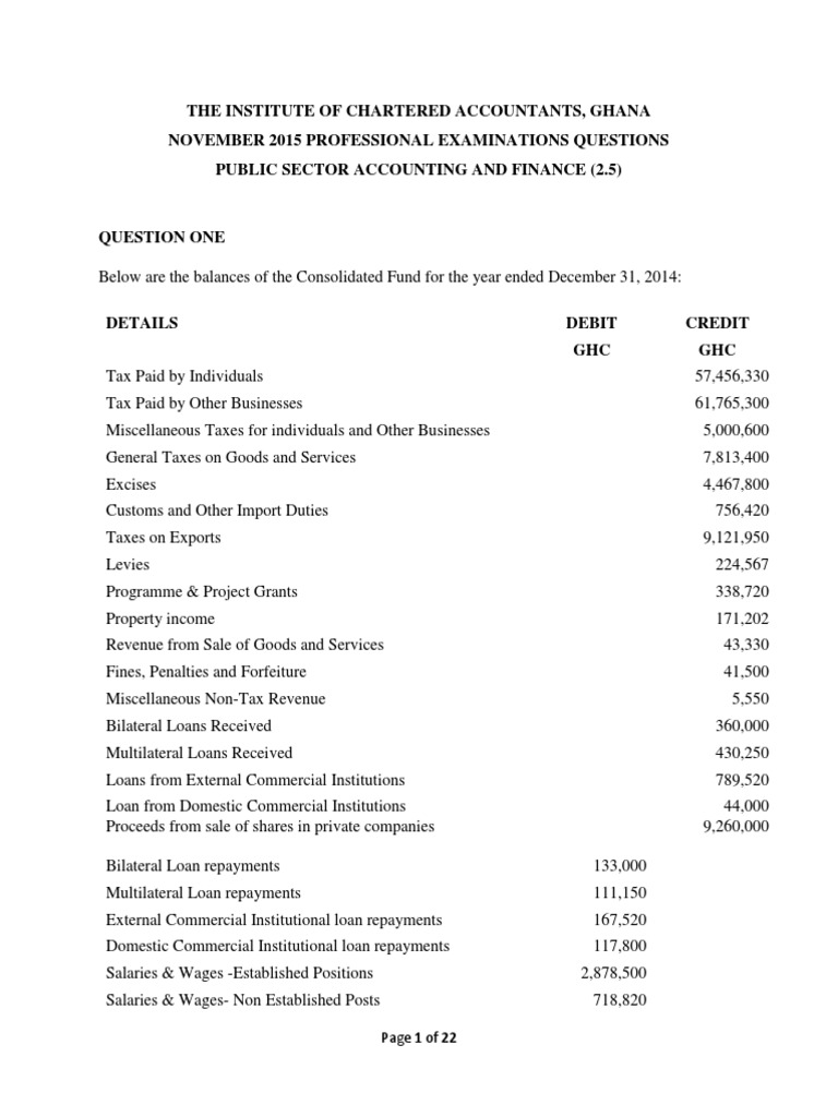 2.5 Public Sector Accounting PDF | PDF | Audit | Local Government