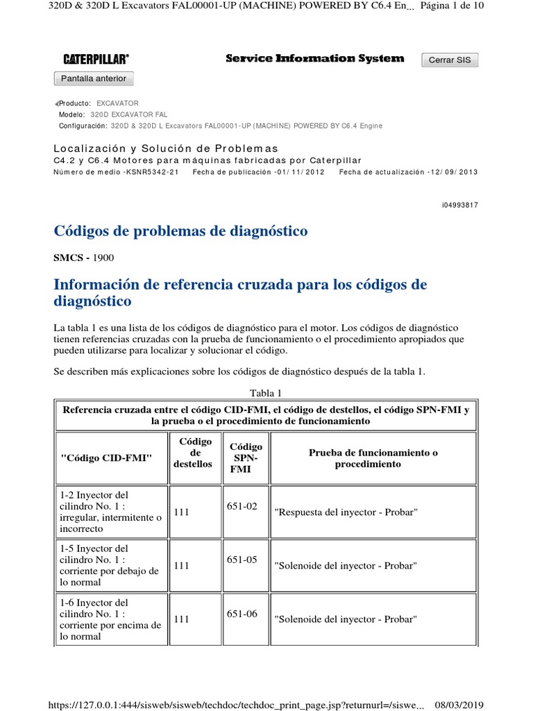 Codigos de Diagnostico | PDF | Sensor | Bienes manufacturados