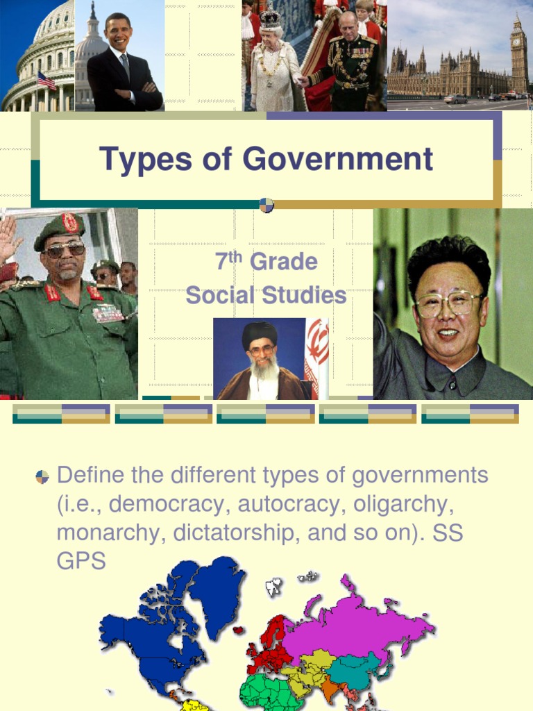 Types of Government: 7 Grade Social Studies | PDF | Monarchy | Government