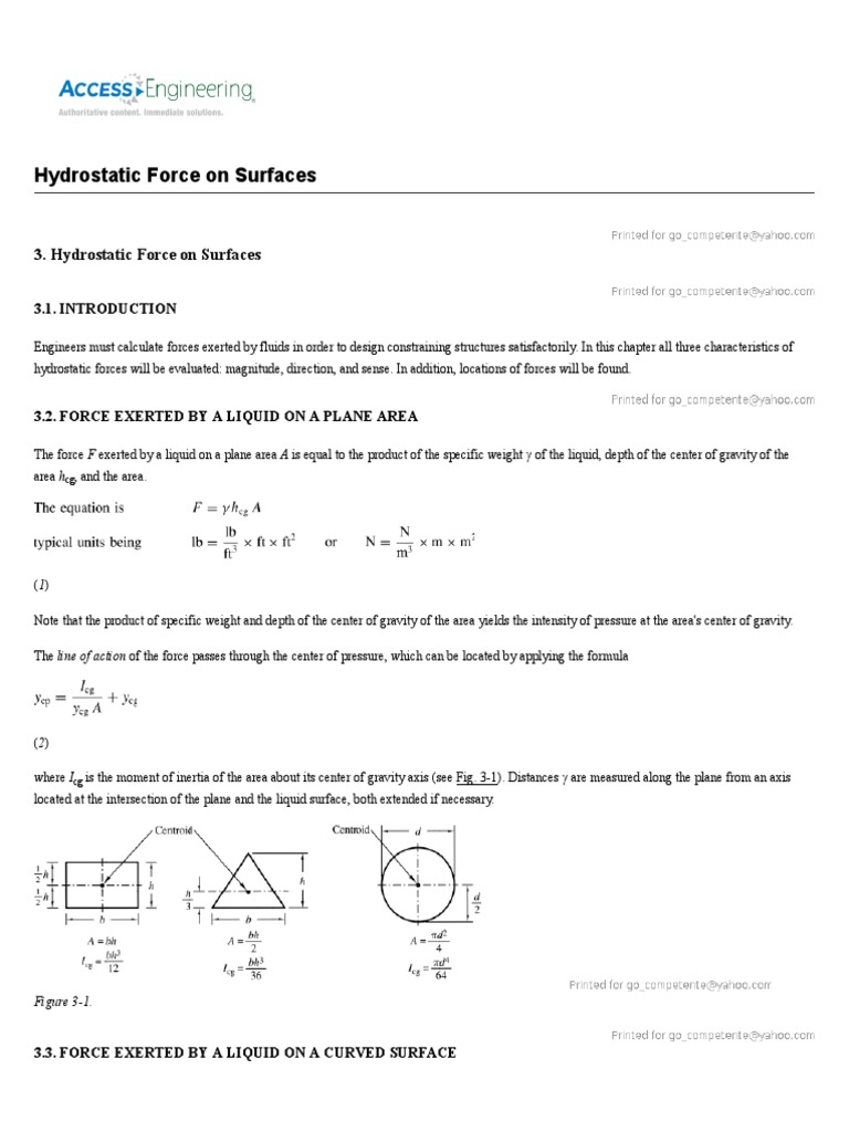 Hydrostatic Force On Surfaces - Access Engineering From McGraw-Hill ...