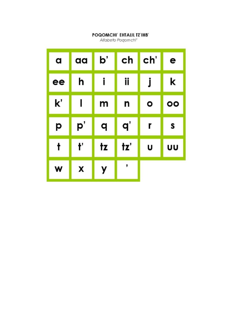 Alfabeto Poqomchi | PDF