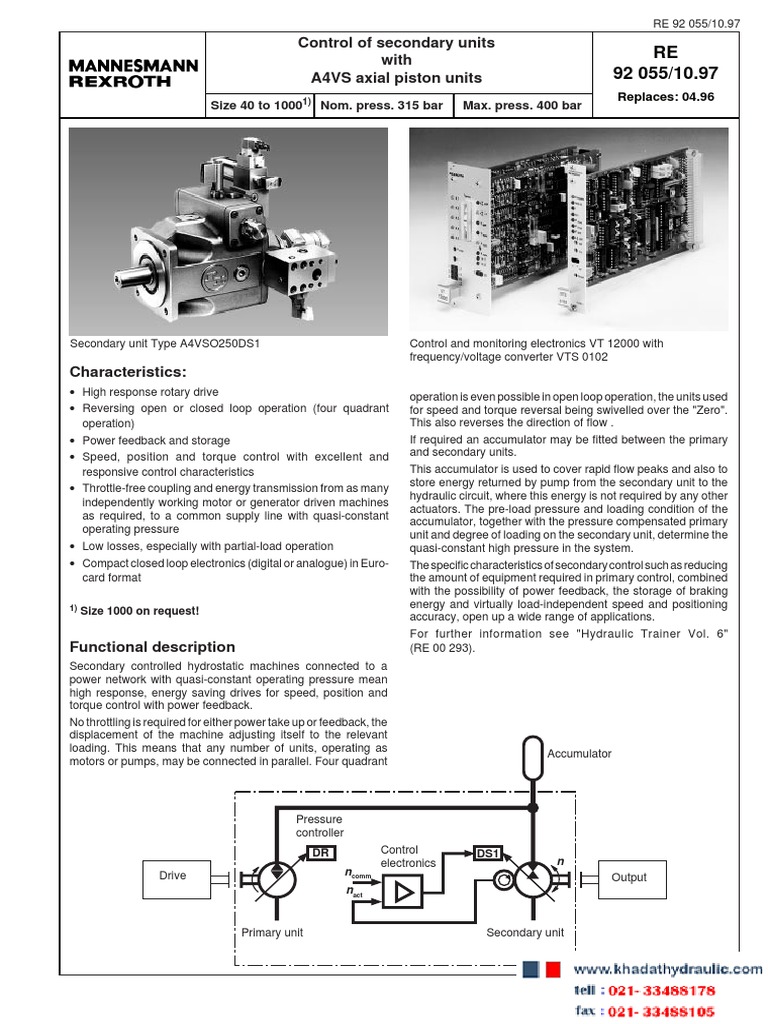 Control of Secondary Units With A4VS Axial Piston Units: Size 40 To ...