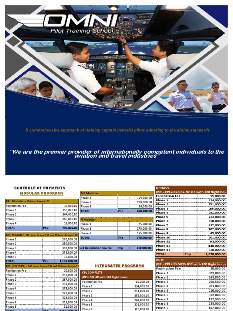 Aviation Training Programs & Costs | PDF | Vehicle Operation | Aviation ...