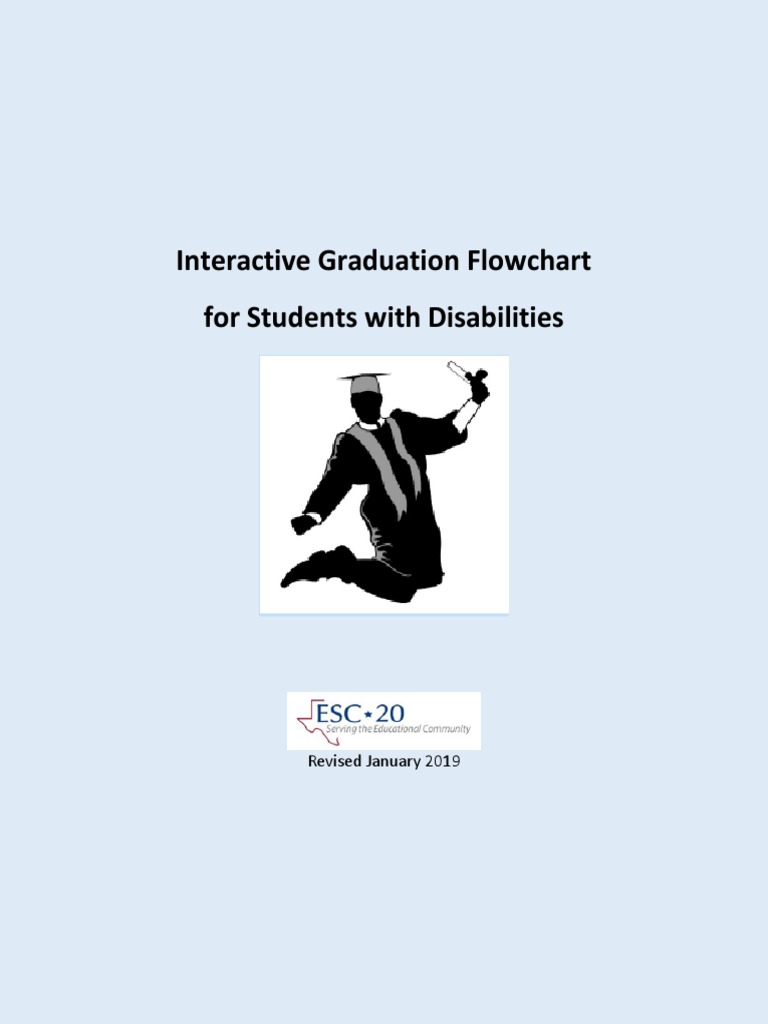 Interactive Graduation Flowchart For Students With Disabilites-Revised ...