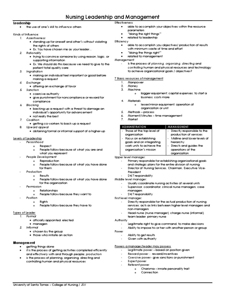 Nursing Leadership and Management PDF | PDF | Leadership | Power ...