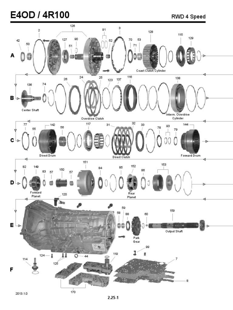 E4OD / 4R100: RWD 4 Speed | PDF | Valve | Clutch