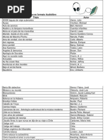 GENTILICIOS | PDF | Puerto Rico