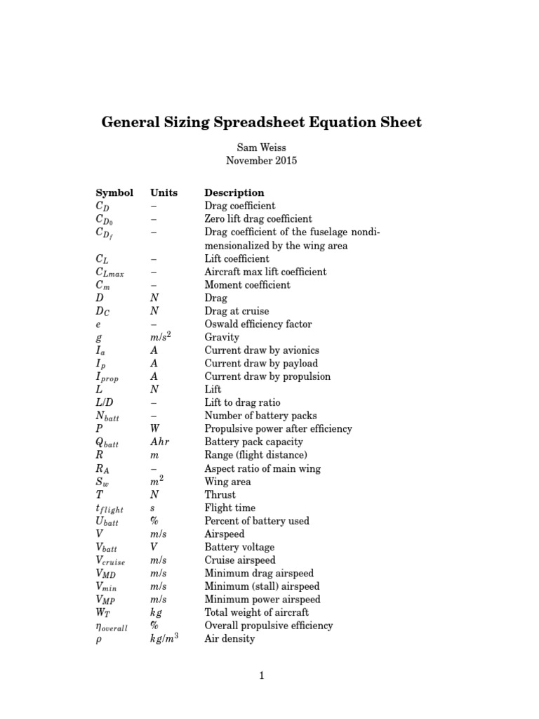 Aircraft Performance Calculation Guide | PDF | Drag (Physics ...