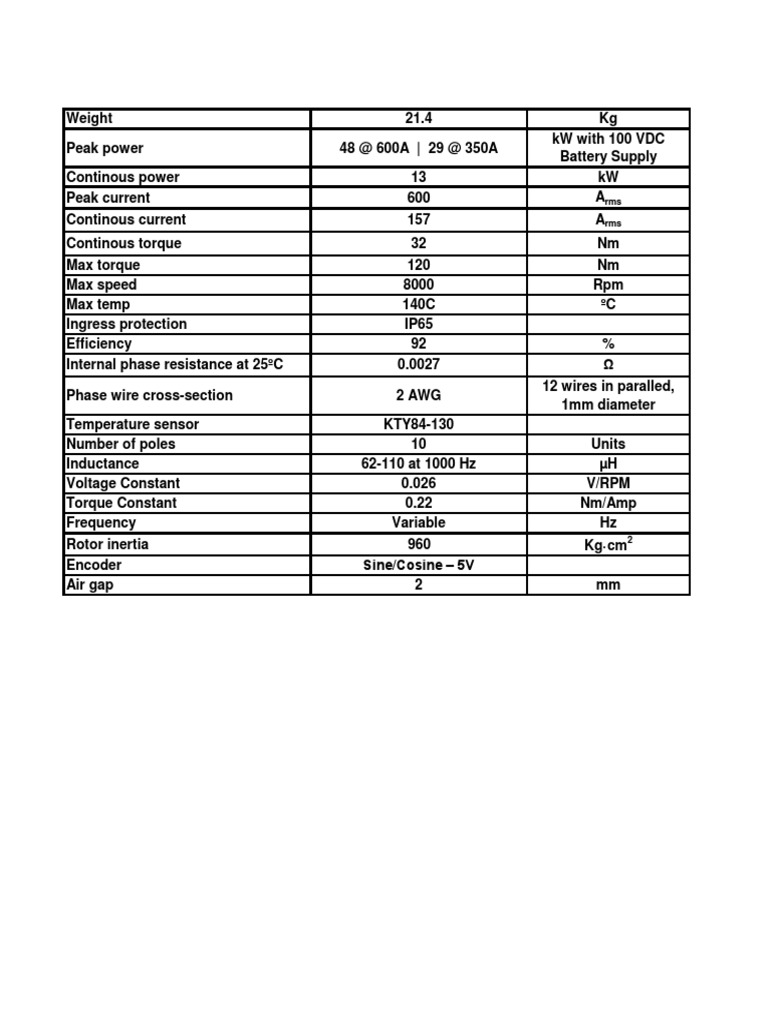 High-Performance Brushless DC Motor Specifications for Battery-Powered ...