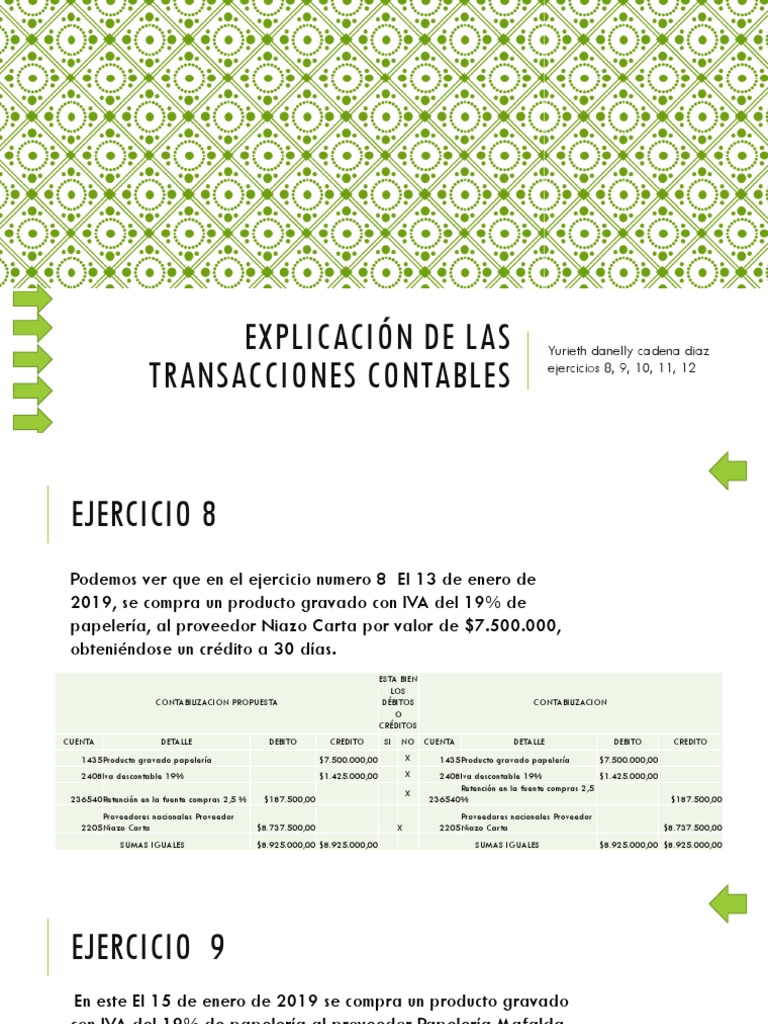 Explicación de Las Transacciones Contables | PDF | Tarjeta de débito ...