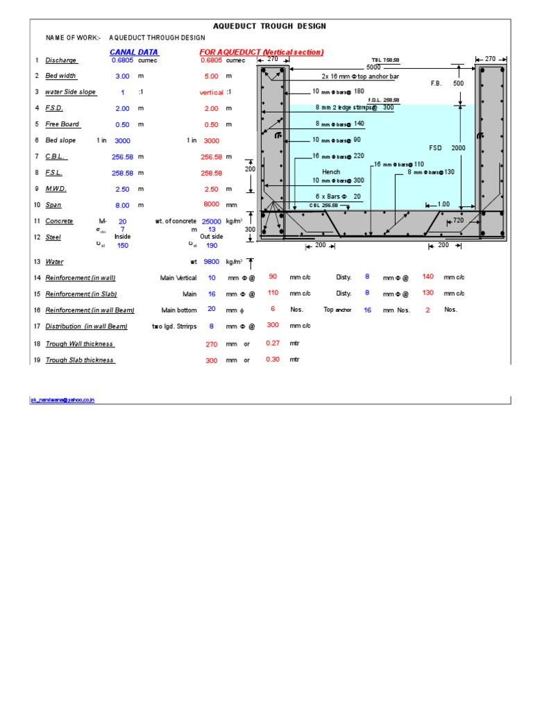 Aqueduct Trough Design Specifications | PDF | Mechanics | Mechanical ...