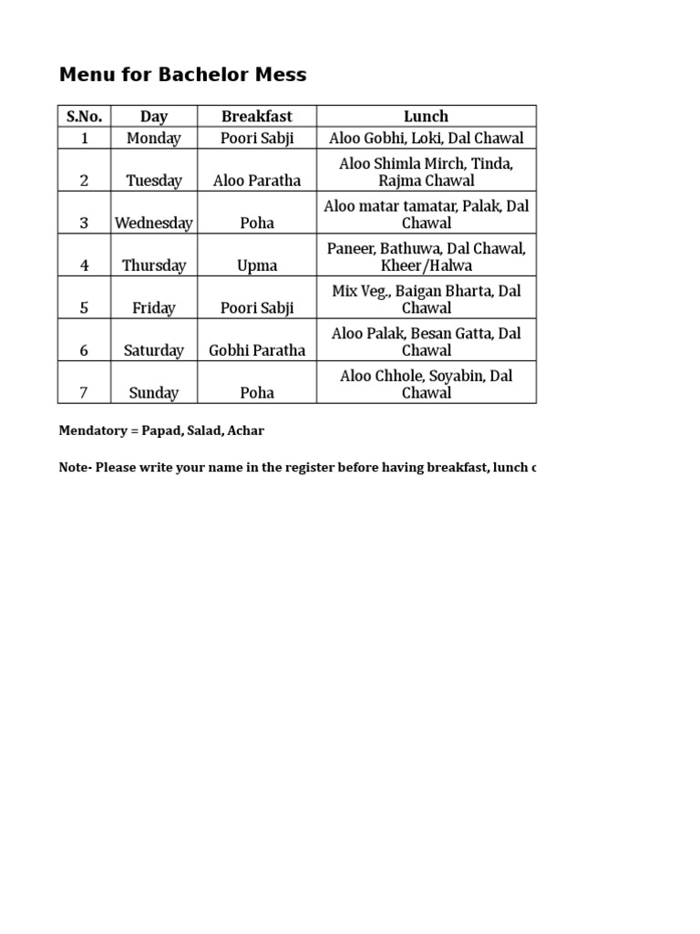 Weekly Bachelor Mess Menu Plan | PDF