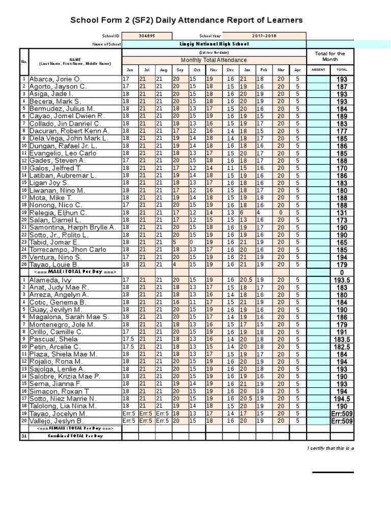 School Uniform Monitoring Toolkit | PDF | Human Life Stages | Social ...