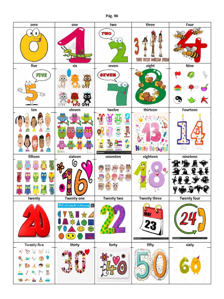 Spanish Numbers and Clothing Vocabulary | PDF