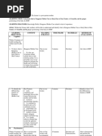 Leiter-3 Presentation | PDF | Attention | Neuropsychology