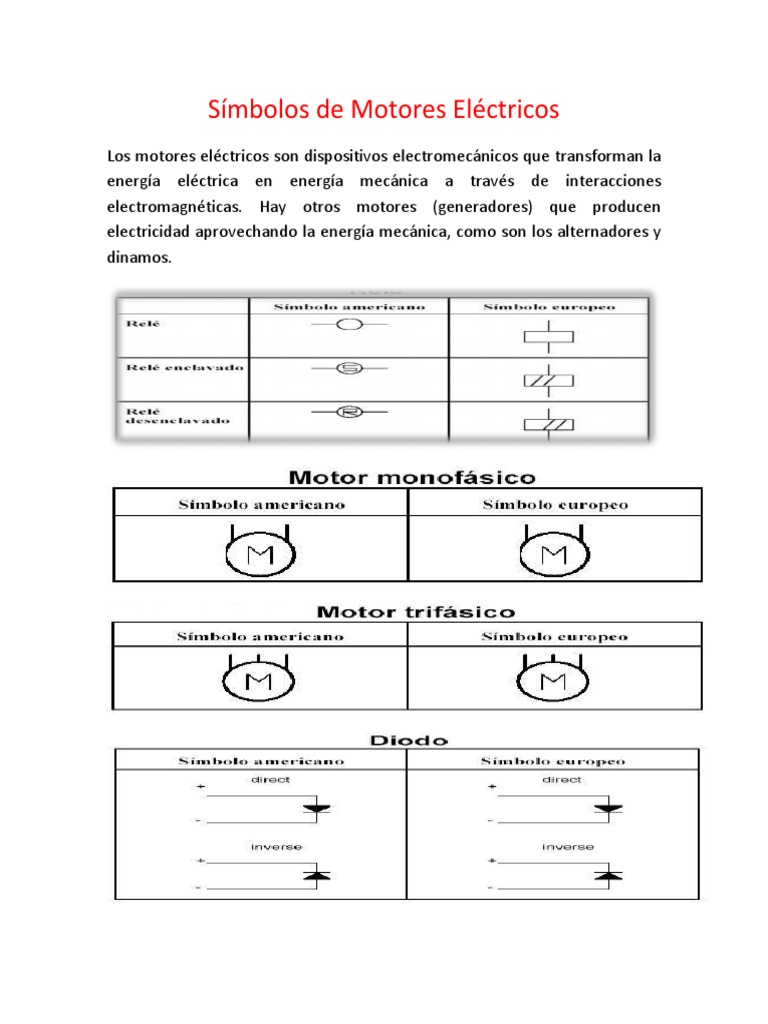 Símbolos de Motores Eléctricos | PDF | Motor eléctrico | Electrónica
