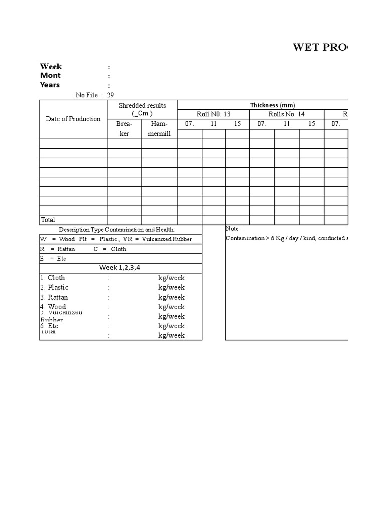 Wet Processs Form | PDF | Amorphous Solid | Materials