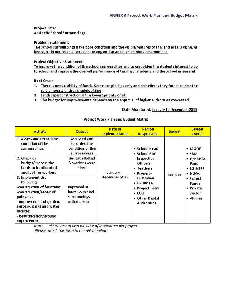 Annex 9 Project Work Plan and Budget Matrix | PDF | Behavior Modification | Cognition