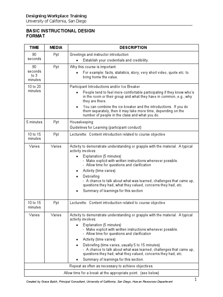 Instructional Design Format | Download Free PDF | Instructional Design ...