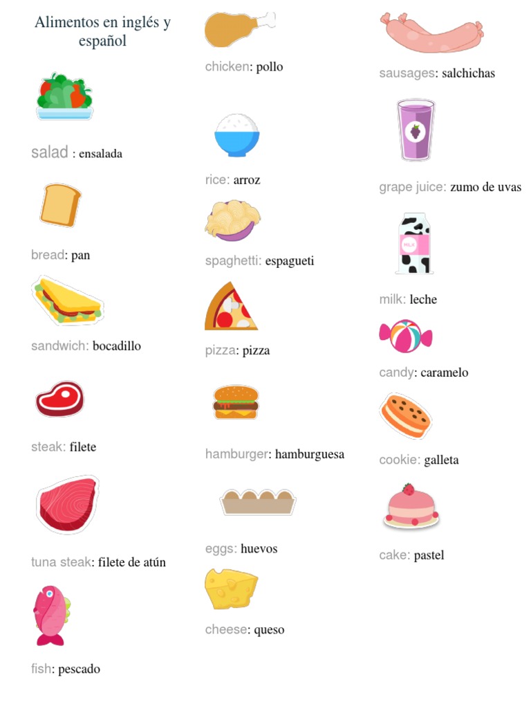 Alimentos en Inglés y Español | PDF