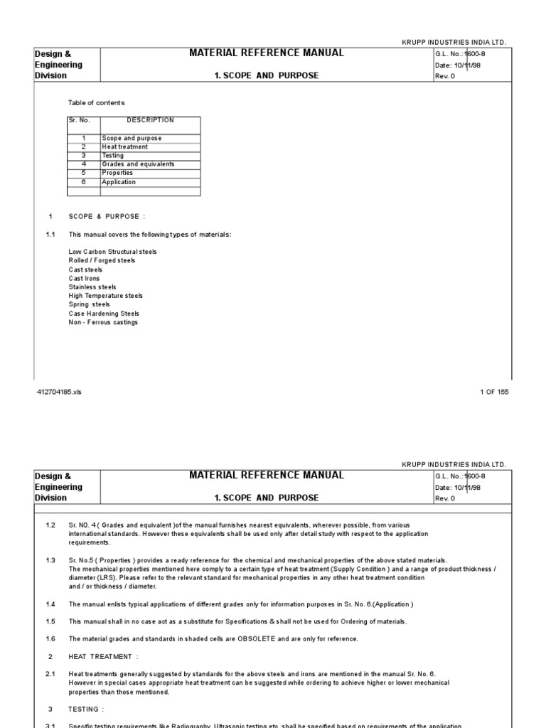 Chemical Composition of Materials | PDF | Structural Steel | Heat Treating
