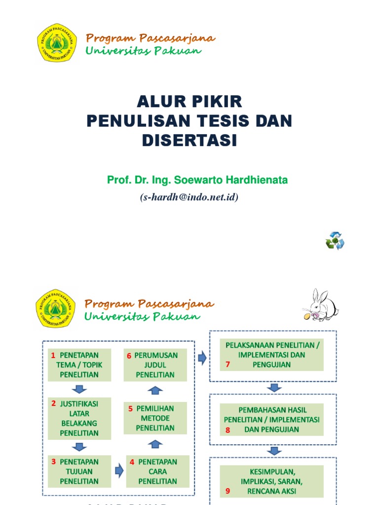 Alur Pikir Karya Ilmiah | PDF
