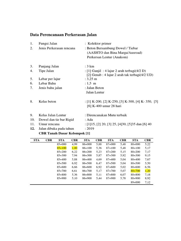 Data Tugas Lengkap Perkerasan Jalan-2018 | PDF | Transportation ...